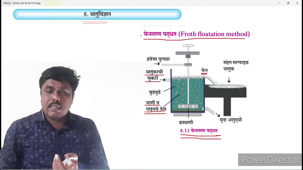 🌹फेनतरण पद्धत(Froath flotation method) - YouTube