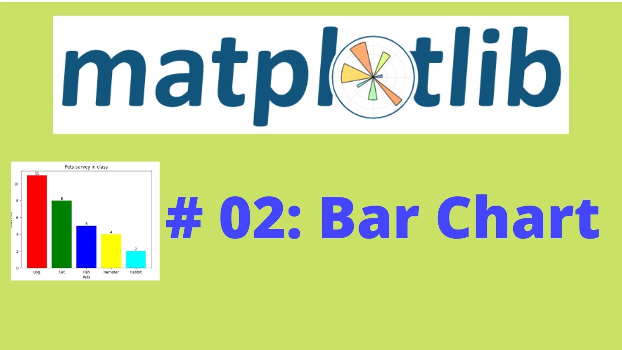Matplotlib Tutorial 02 Bar Chart Youtube