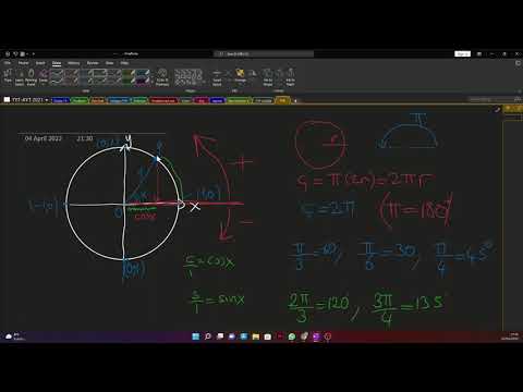 Trigonometri konu anlatımı (tamamı)