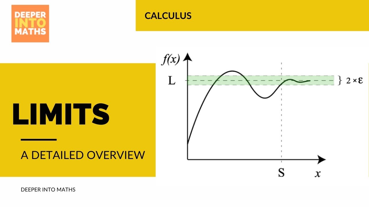 Limits | Calculus | Deeper Into Maths - YouTube