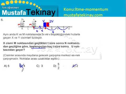 İtme Momentum Soru Çözümü Test 2