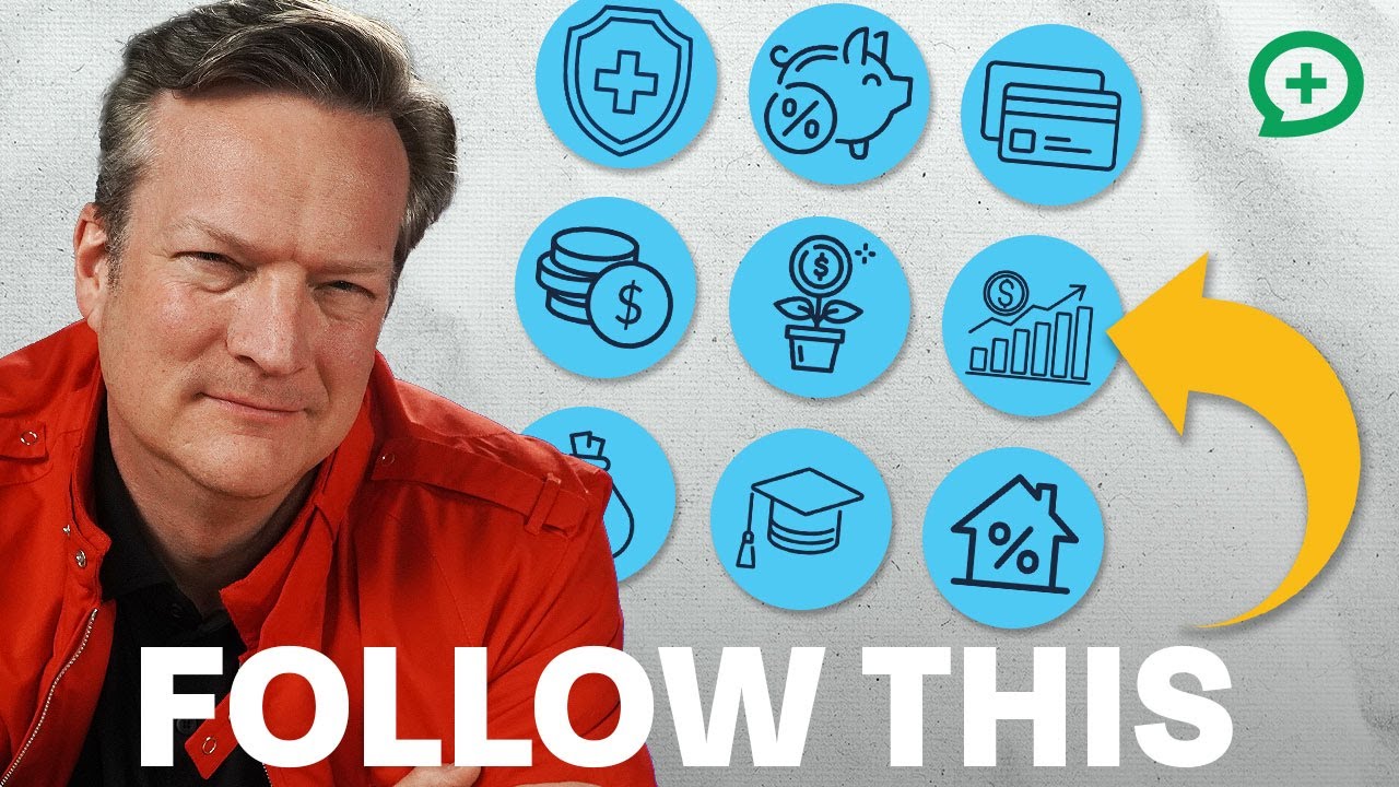 What Is The Financial Order of Operations? - YouTube