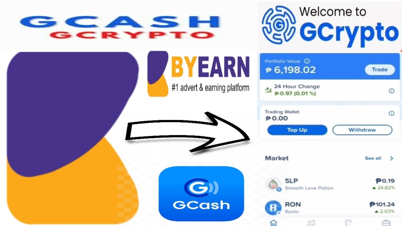 PAANO MAGWITHDRAW SA BYEARN TO GCASH | Withdrawal Proof ByEarn To GCASH ...
