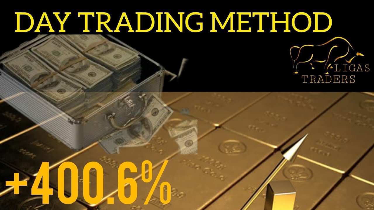 HOW TRADE GOLD | DAY TRADING STRATEGY | 400.6% RETURN - YouTube