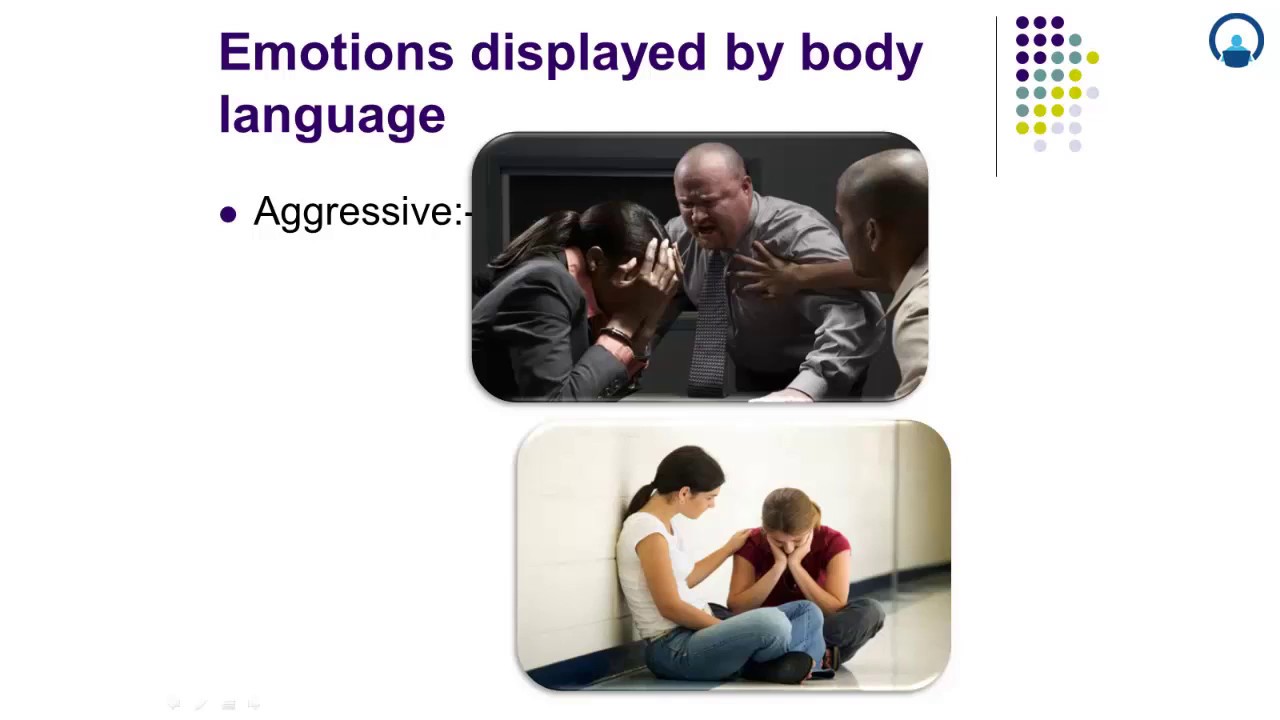 Emotions Aggressive and Submissive of Body Language - YouTube