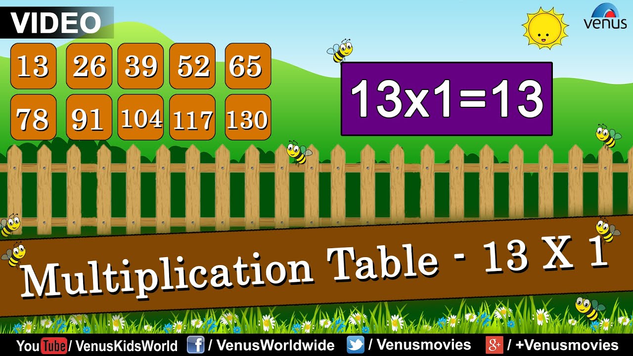 Multiplication Table 13 X 1 Multiplication Rhymes For Kids YouTube