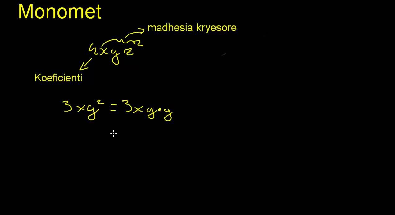 Monomet - YouTube