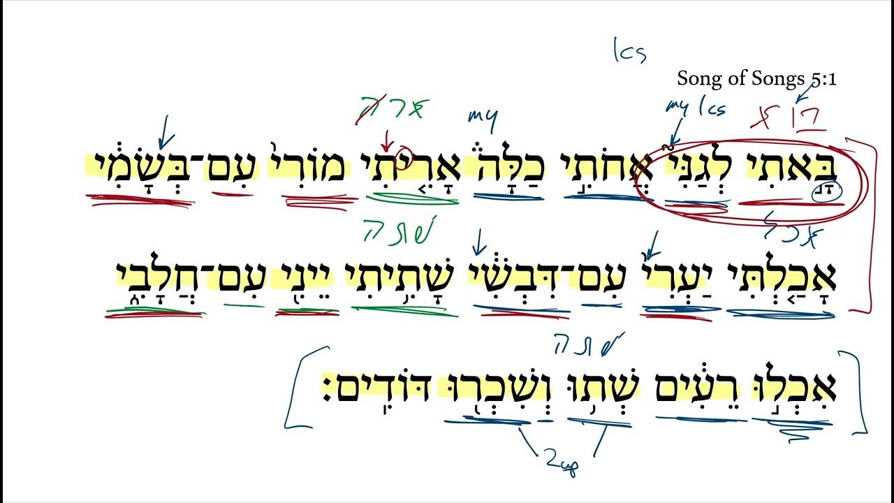 Song of Songs 5:1 - YouTube