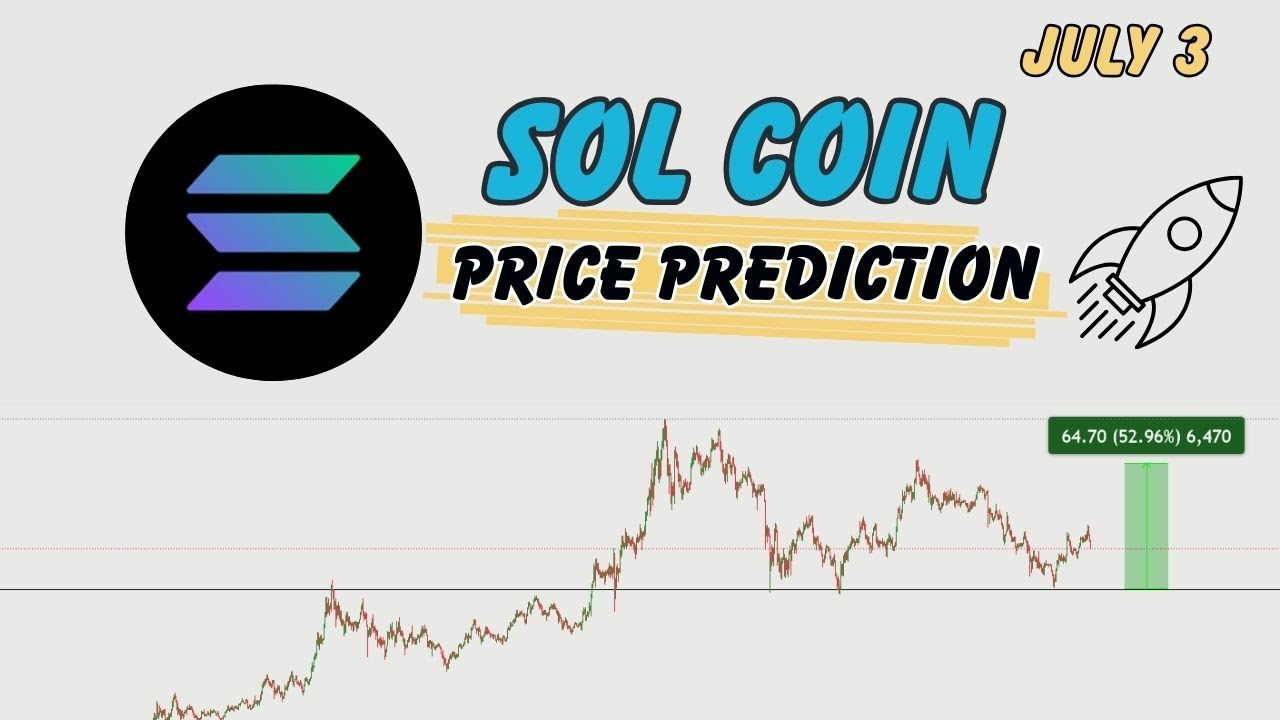 Sol coin price prediction, next targets? Sol price prediction | Solana ...