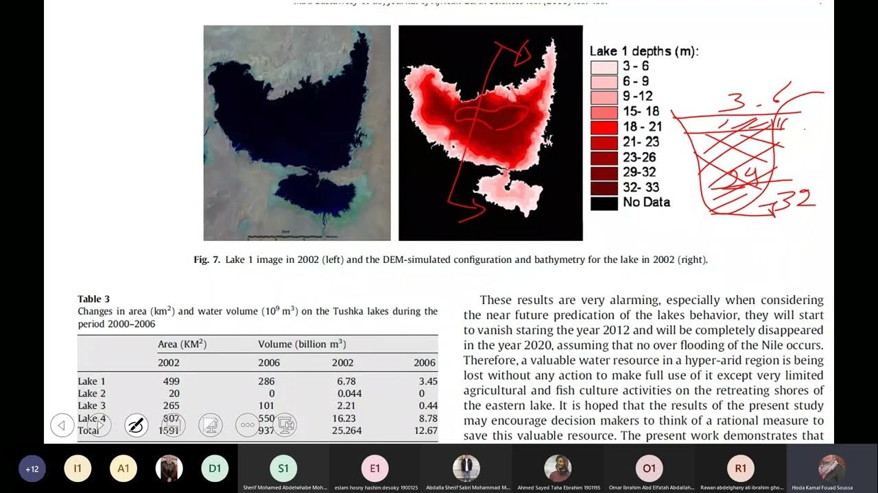 Lecture(3)Part(2)_Final - YouTube