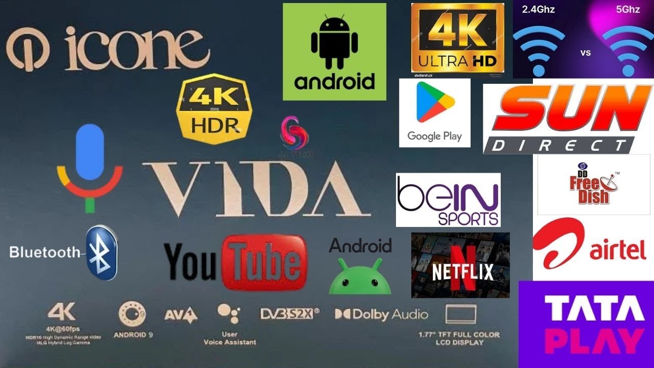 ICONE VIDA 4K ANDROID Receiver iptv movies series and all dth - YouTube