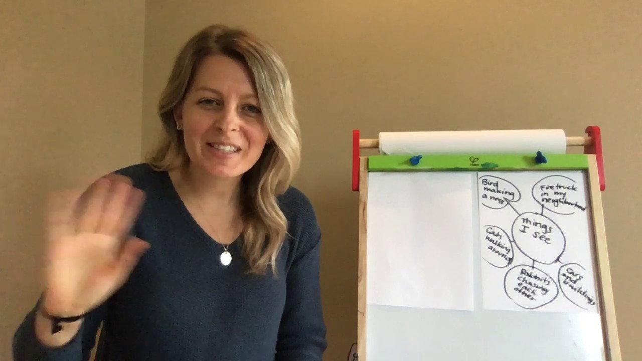 Writing Mini-Lesson: Creating Mental Images to Plan for Writing - YouTube