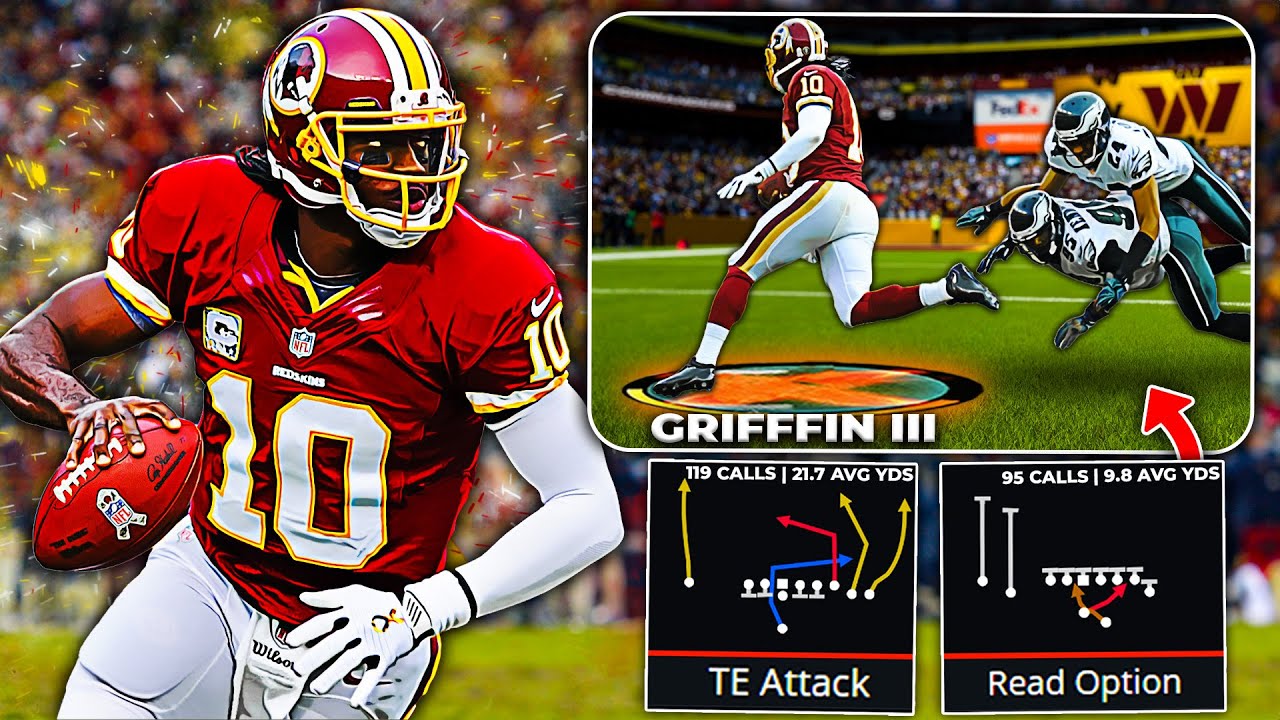 I Built The Dream RG3 Offense In Madden 24! - YouTube