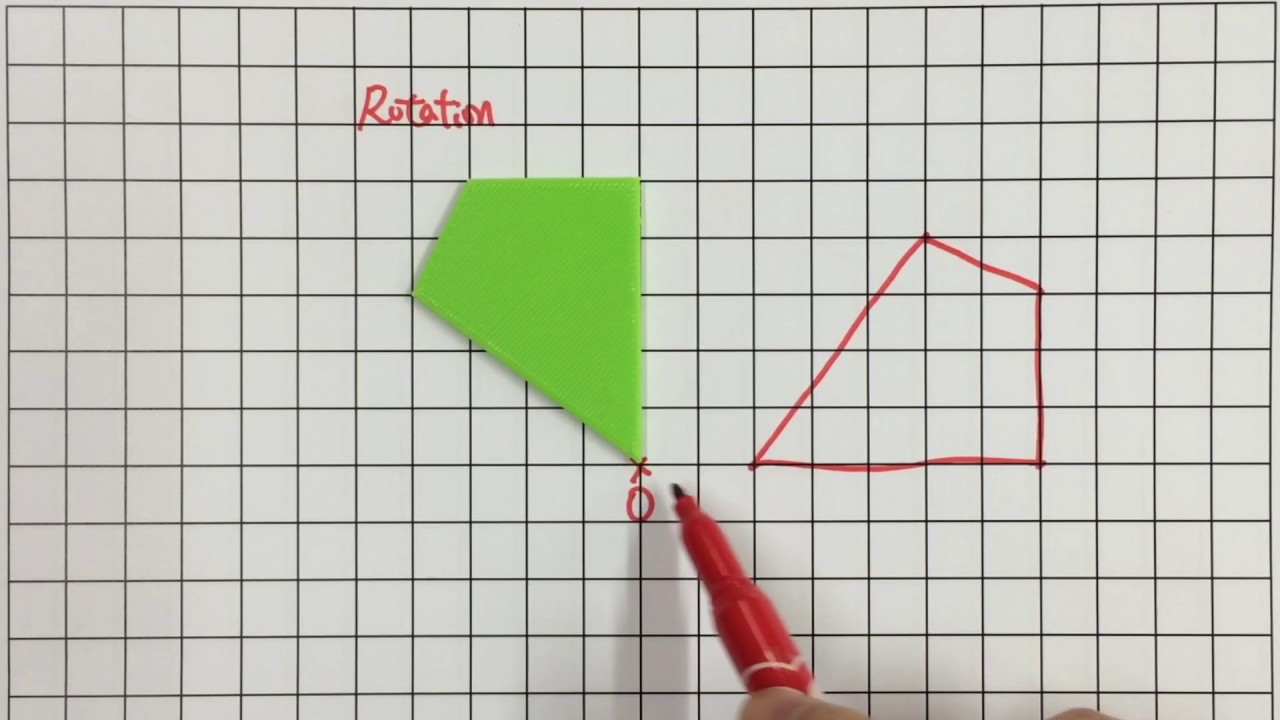 7.2k Rotation of object separated from O Example - YouTube