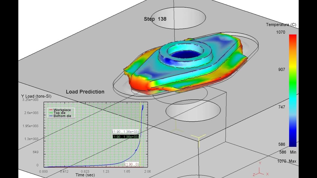 DEFORM 3D - DÖVME SİMÜLASYONU - FORGING SIMULATION - YouTube