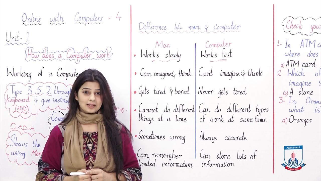 Class 4 - Computer Studies - Chapter 1 - Lecture 2 Difference b/w Man & Computer - Allied ...