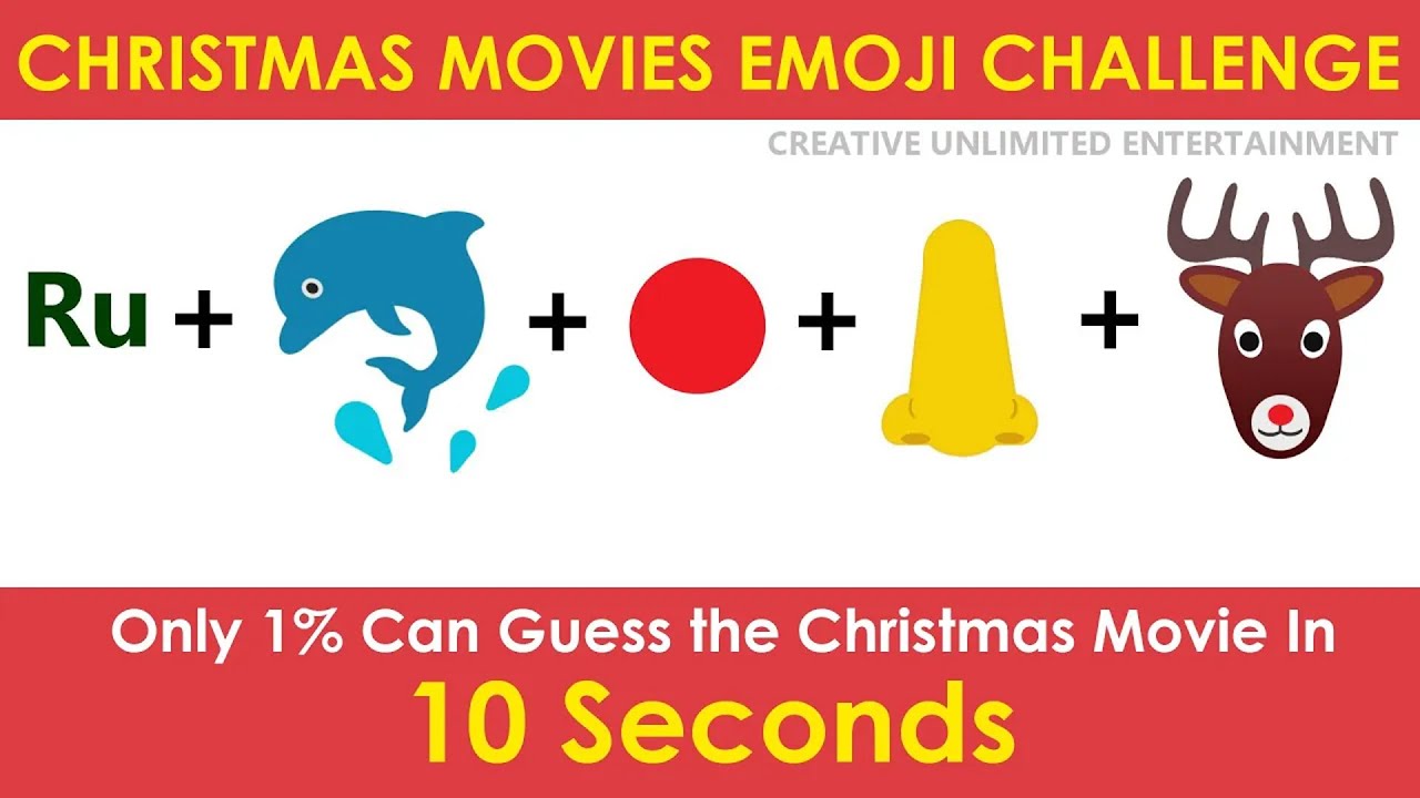 Christmas Movie Emoji Quiz | Can You Guess The Movie From Emoji ...