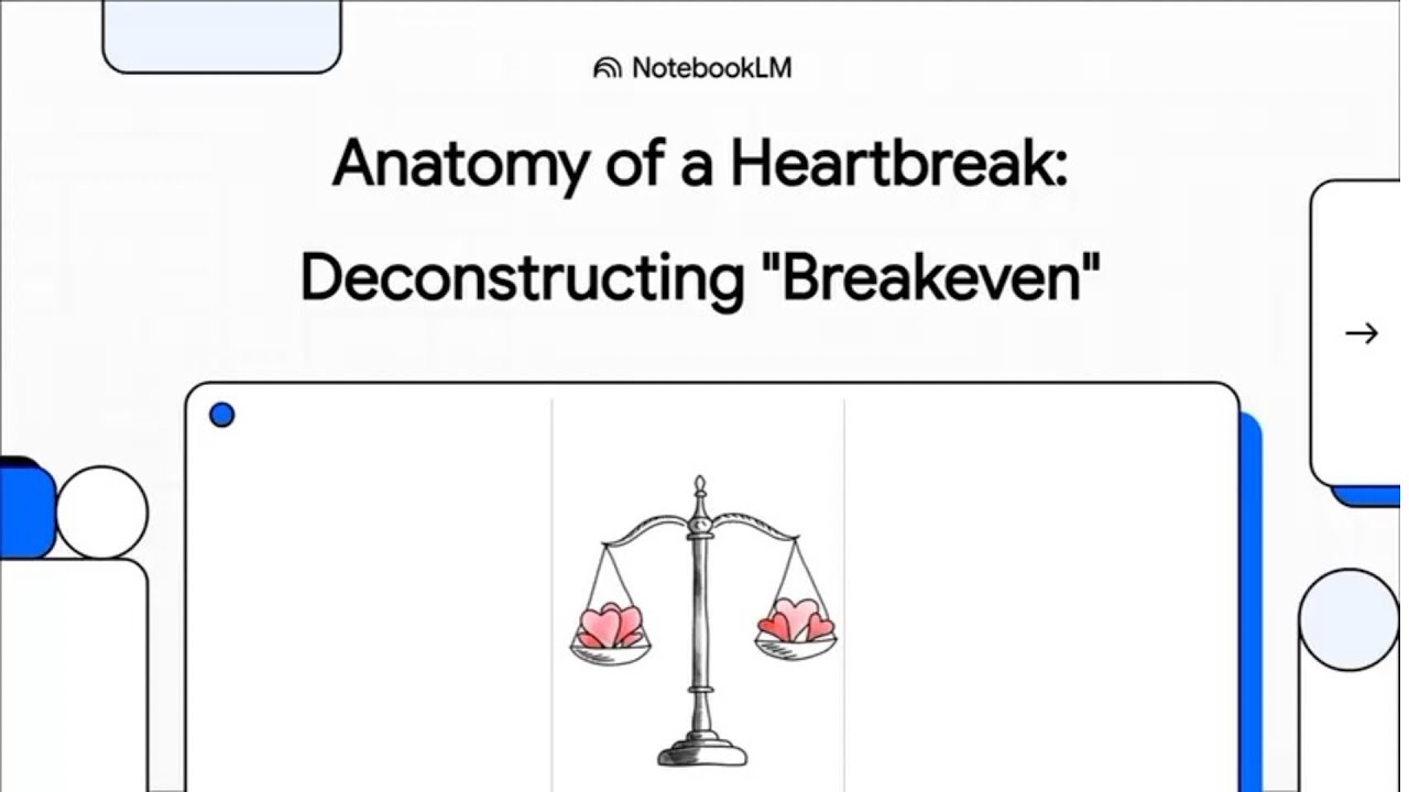 Anatomy of a Heartbreak - Breakeven - The Script - YouTube