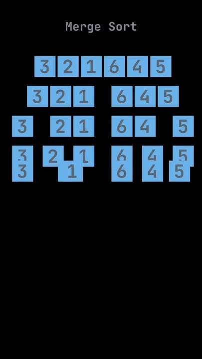 How Merge Sort Works (Animated) - YouTube
