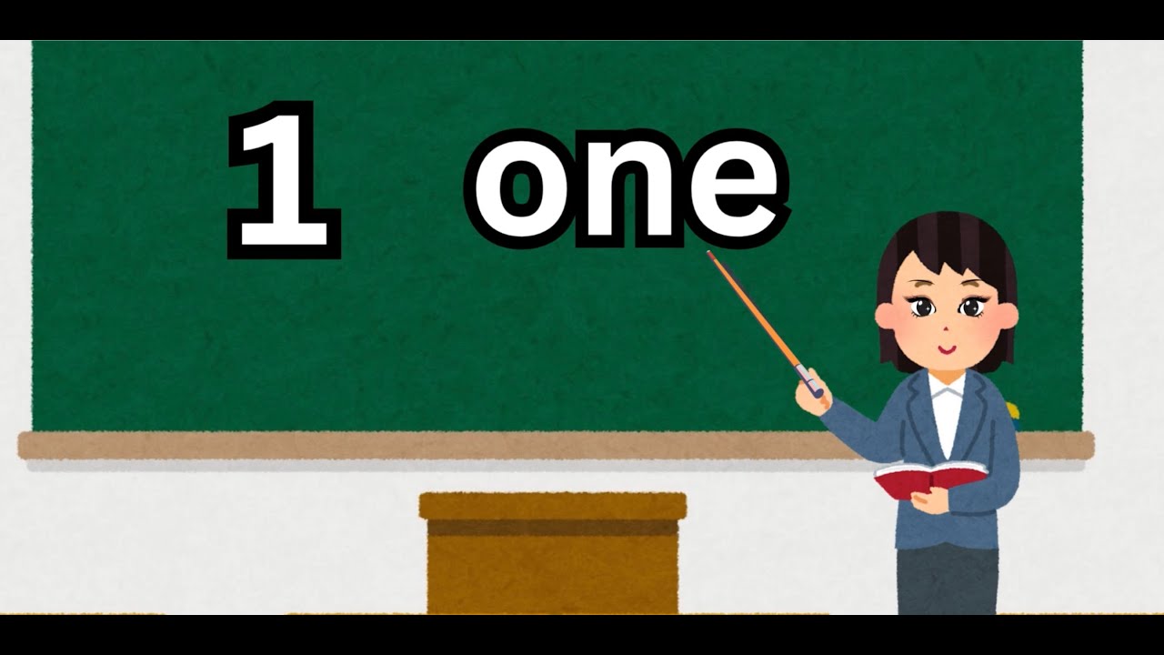 One Two Three | 123 Numbers With Spellings | One Two Three Counting in ...