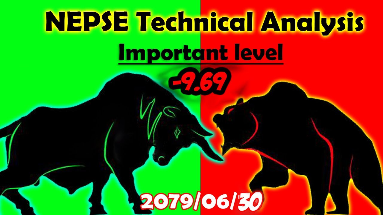 NEPSE ANALYSIS | NEPSE TECHNICAL ANALYSIS | NEPSE TODAY | NEPSE JOURNEY ...