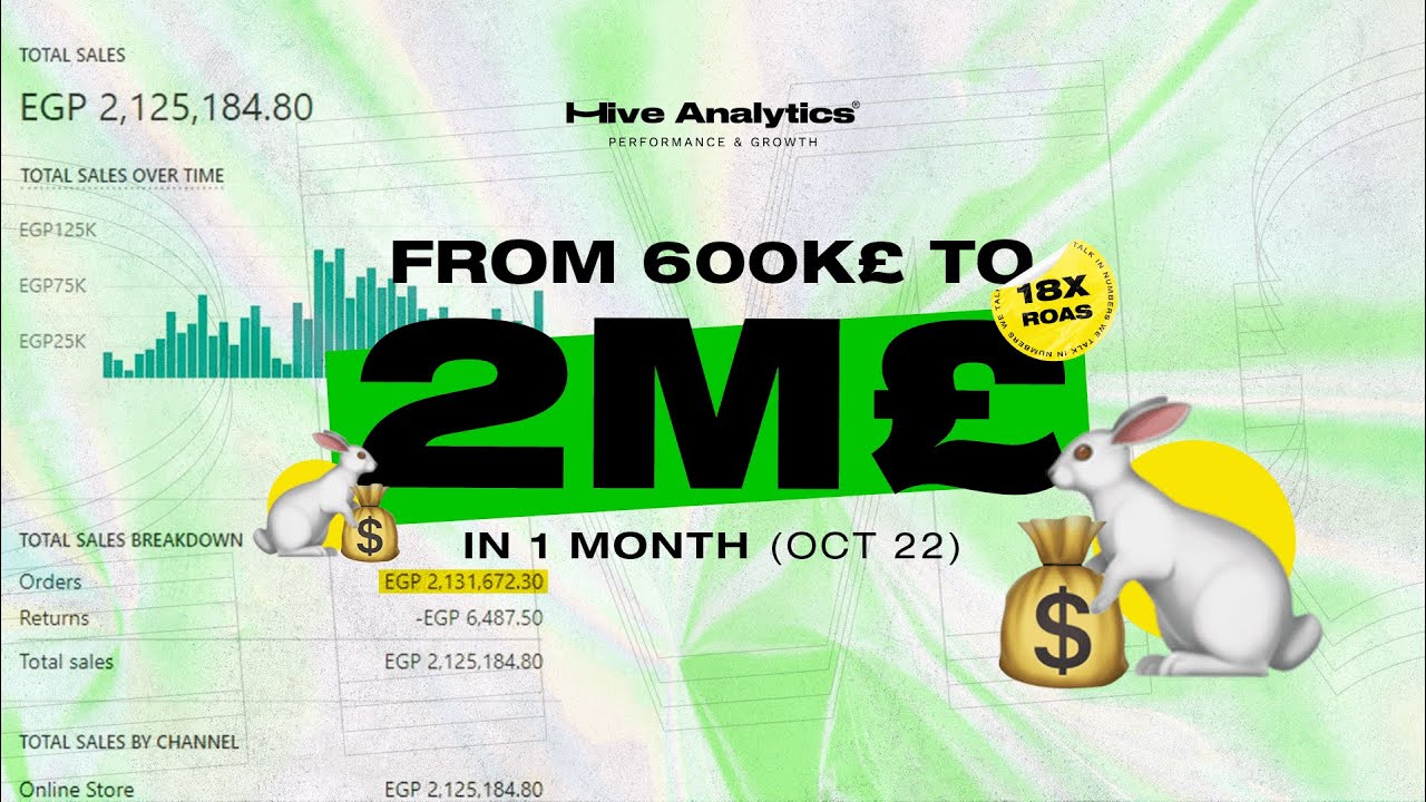 2 Million EGP in 30 days - YouTube