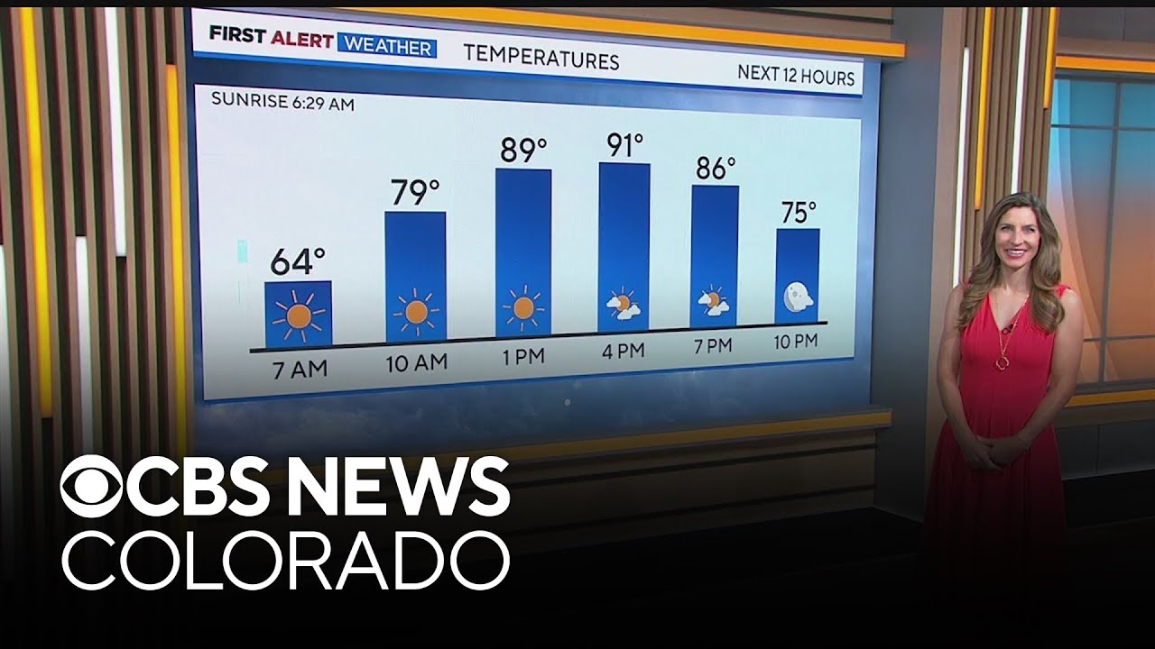 Denver weather: Another hot day with fall-like temperature changes this ...