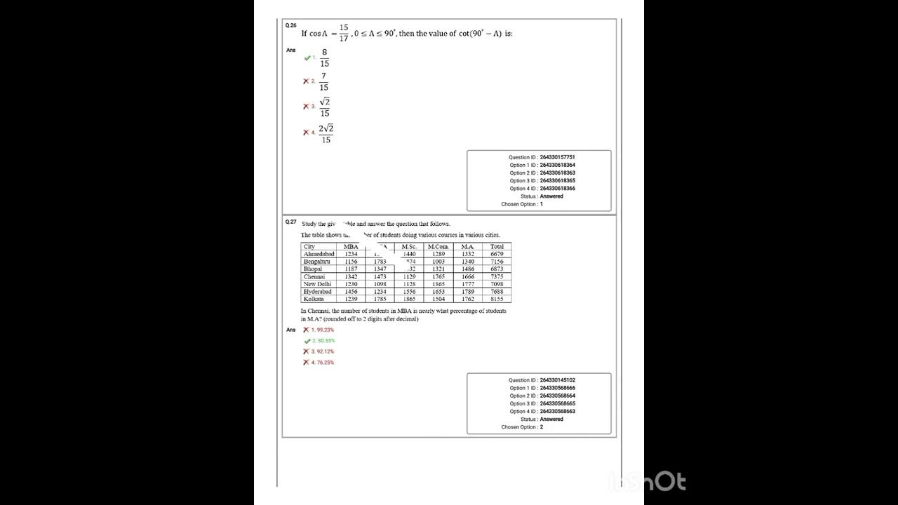 SSC CPO Answer key 2023@RUDUSHAAcademy - YouTube