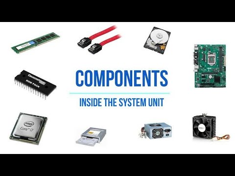Parts Of Computer || Parts of System Unit ll - YouTube
