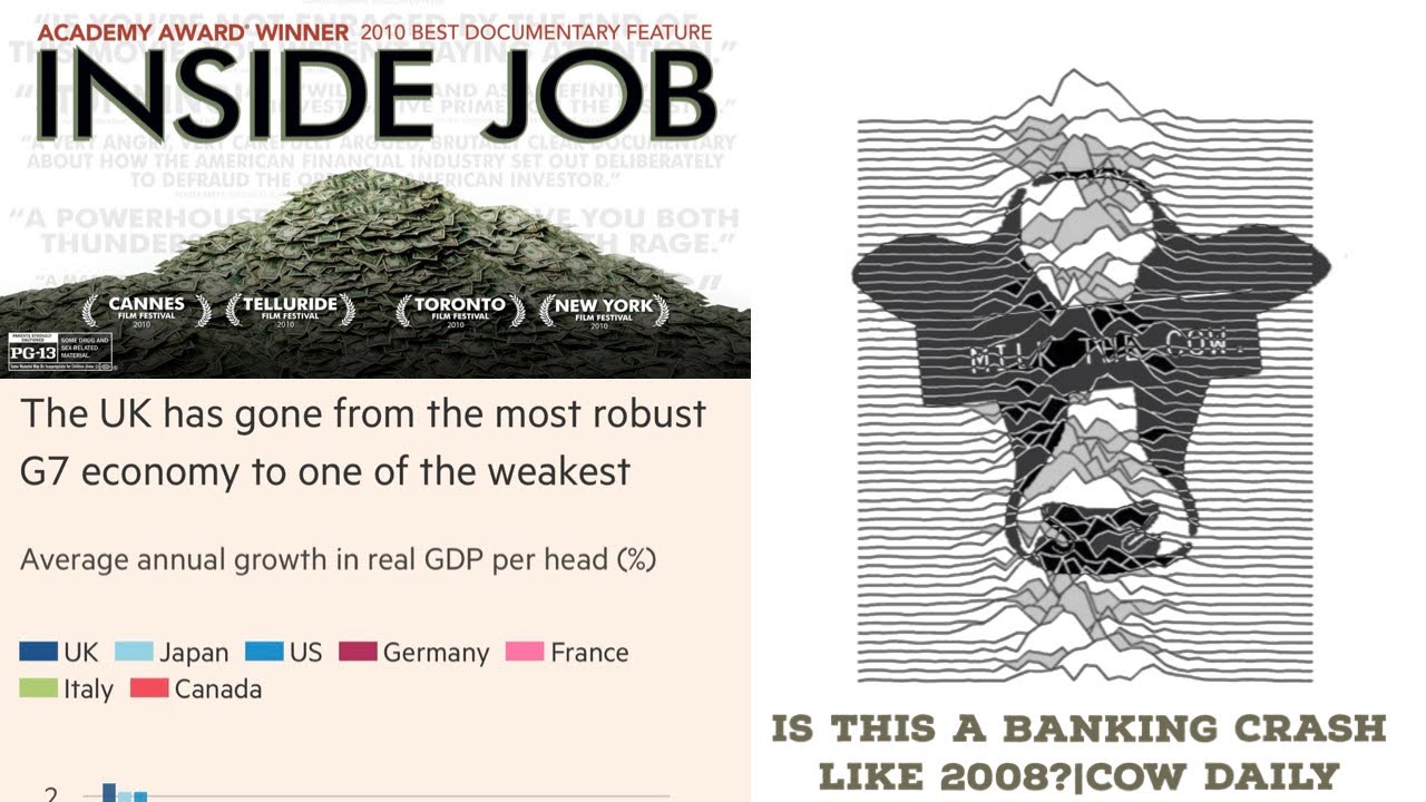 Is this a banking crash like 2008?|Cow Daily - YouTube