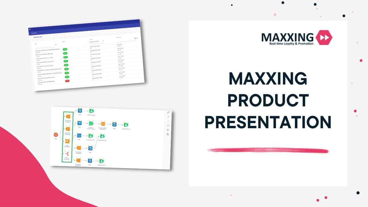 EN Maxxing Product Presentation - YouTube