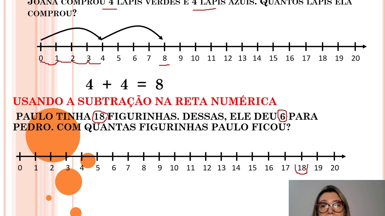 Observe A Reta Numérica. - FDPLEARN