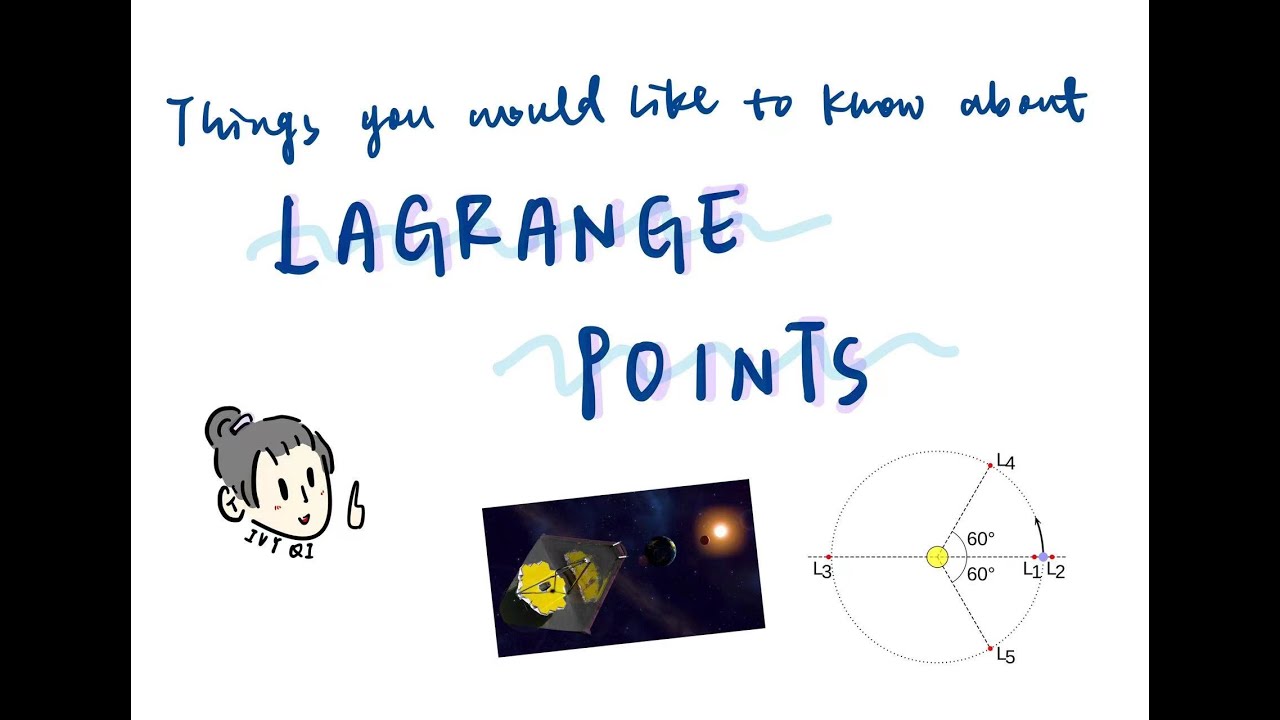Things you would like to know about Lagrange points | Ivy Qi ...