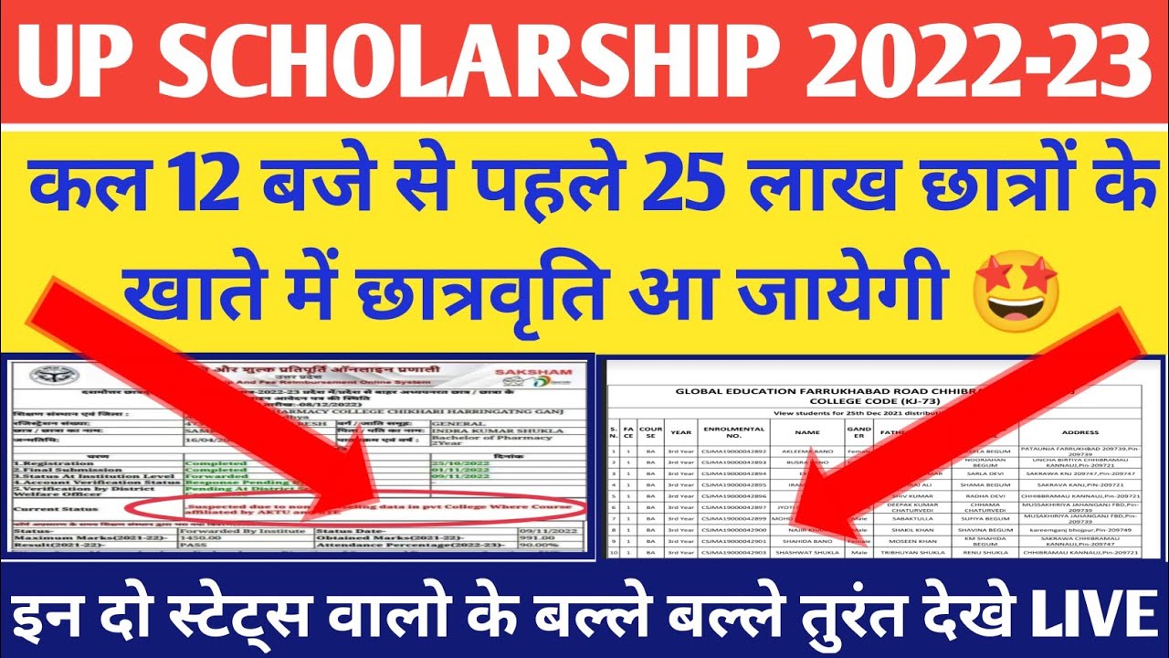 Up Scholarship Latest News Today Up Scholarship Latest News Up