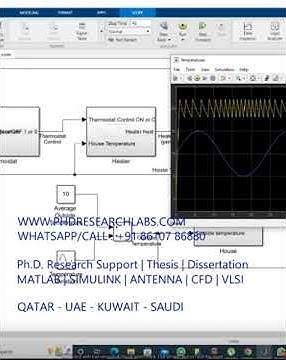 Thermal Modeling of house with Matlab | house heating system | Heating Cost | MATLAB SIMULINK ...