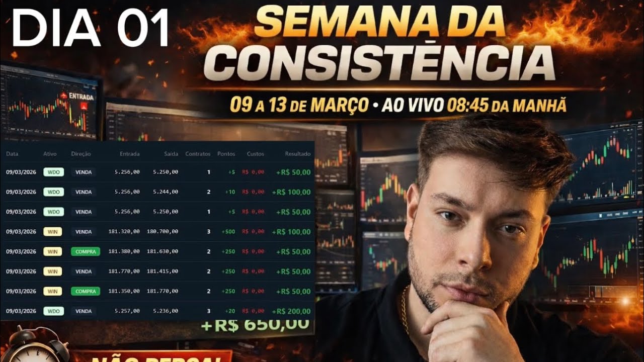 Mini Índice AO VIVO Agora Day Trade ao vivo + Pontos de Entrada - YouTube