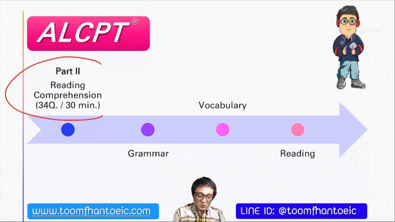 โครงสร้างข้อสอบ ALCPT - YouTube