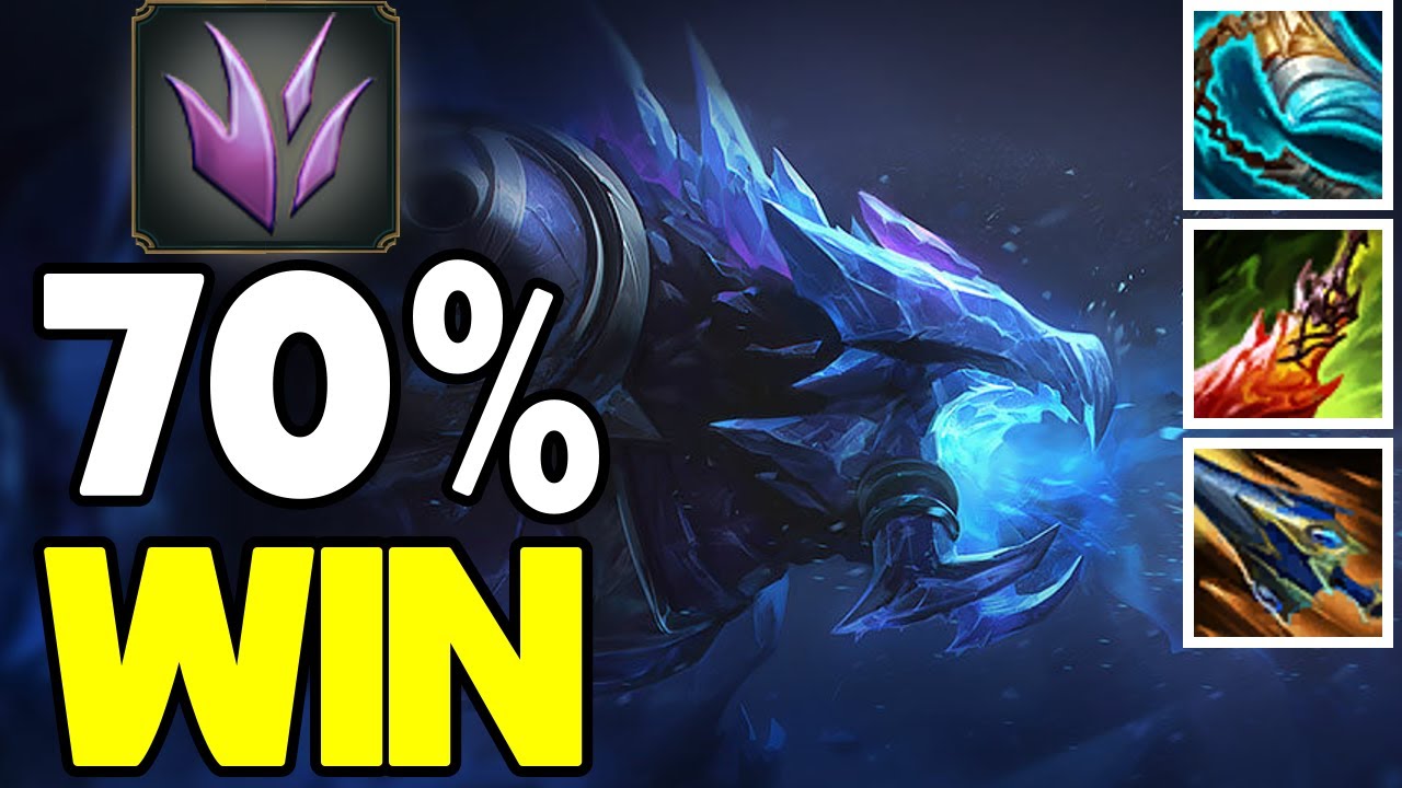 RekSai Gameplay, How to Play RekSai JUNGLE, Build/Guide, LoL Meta - YouTube