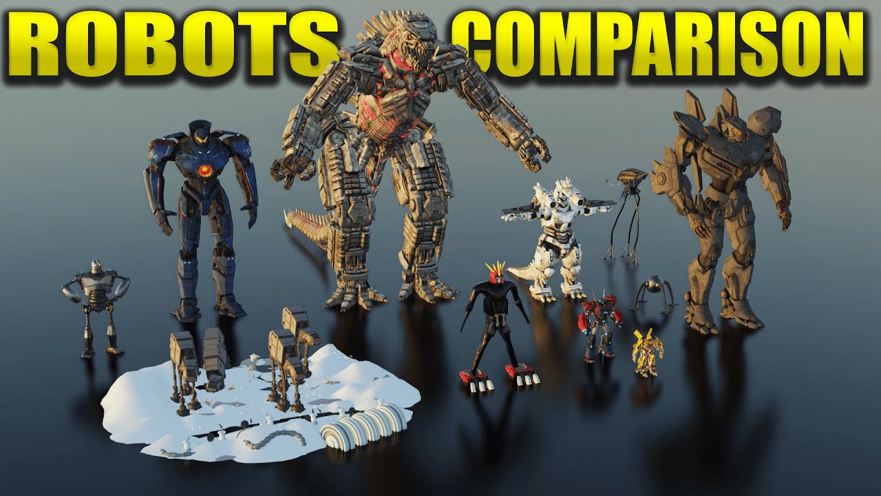 🤖All Robots REAL Size Comparison🤖 3D Animation - YouTube