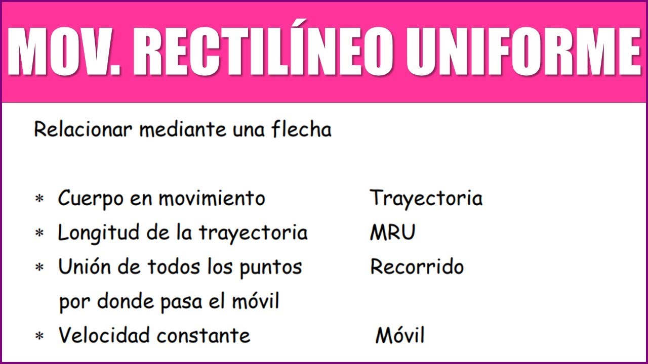 Cuerpo en movimiento | Longitud de la trayectoria | Unión de todos los ...