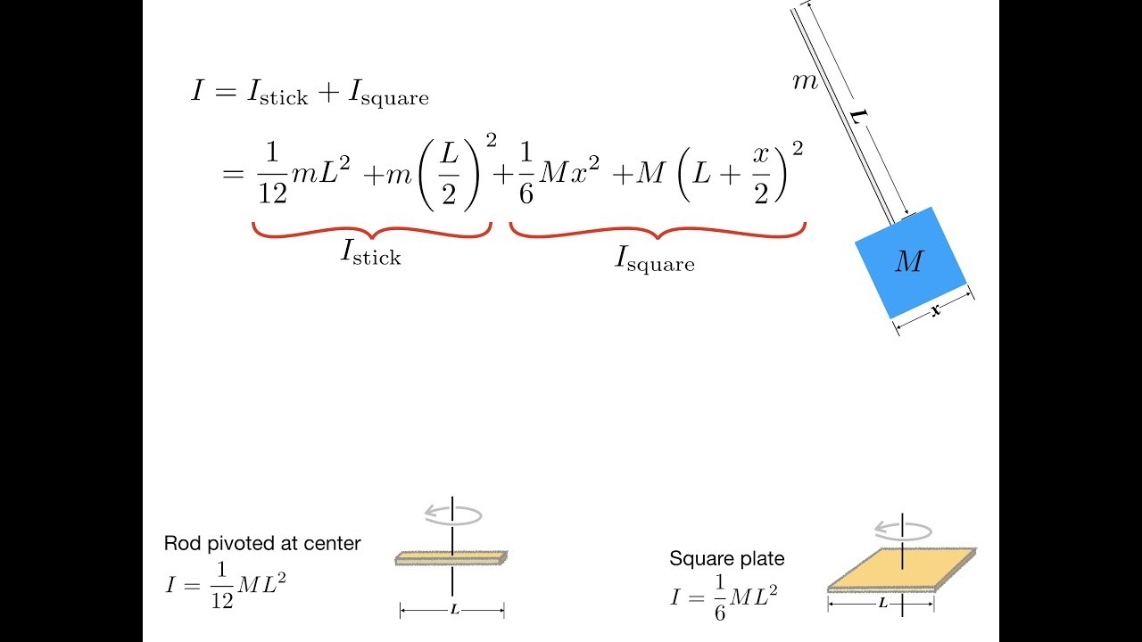Rotational Inertia Examples YouTube Rotational Inertia Examples YouTube