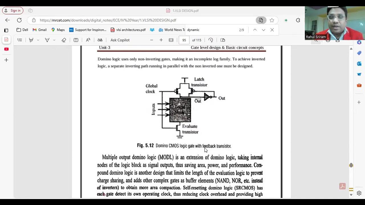 VLSI TUTORIALS. - YouTube
