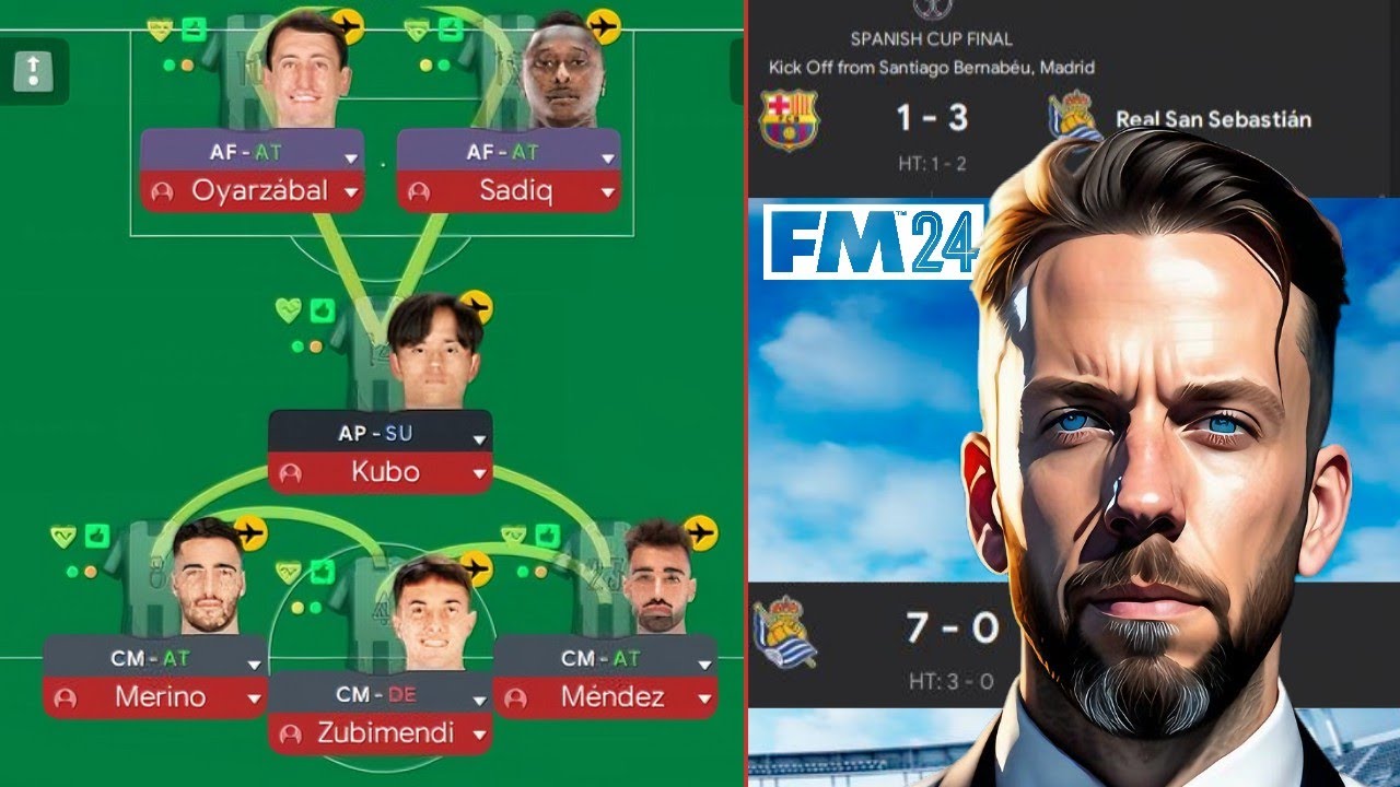 The Best Narrow Tactic in FM24? - YouTube