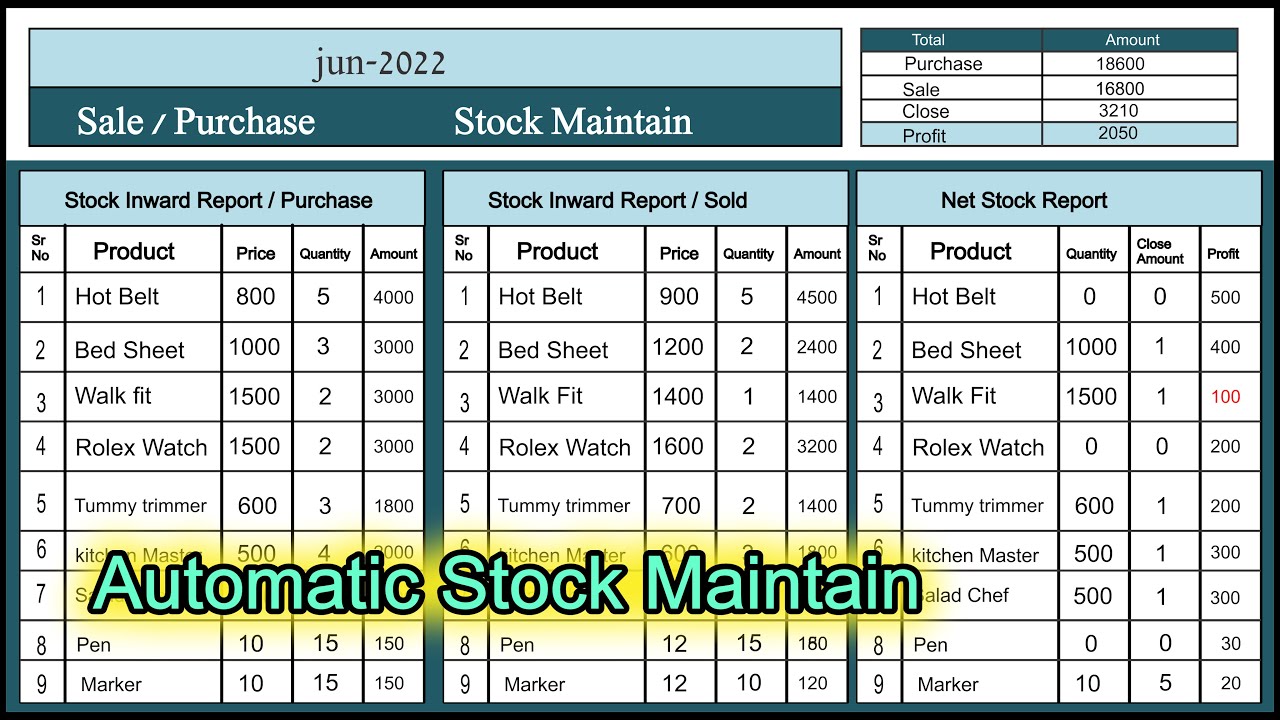 How to maintain stock in Ms Excel? #sohailsaeed #aaosikhain # ...