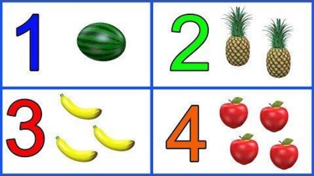 123 and Fruits name Learn|Easy learning for kids | kids learn and play ...