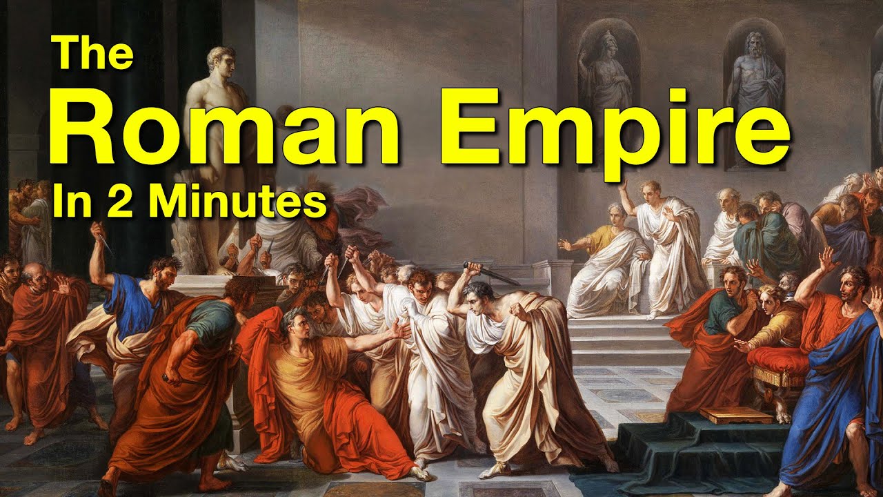 History of the Roman Empire in 2 Minutes - YouTube