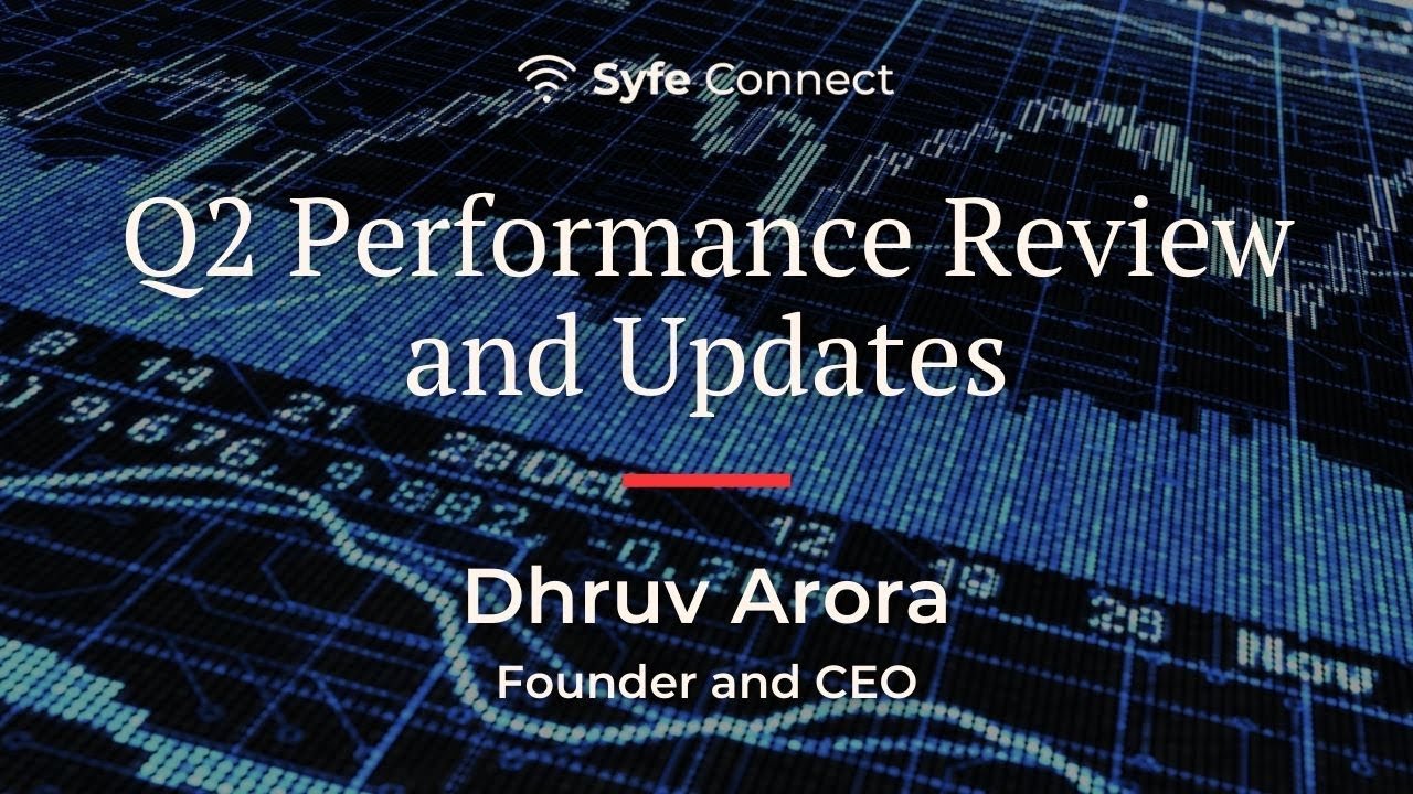 Webinar: Q2 Performance Review - YouTube