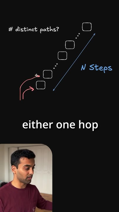 Dynamic programming problem every developer should know! (Staircase) #computerscience #interview ...