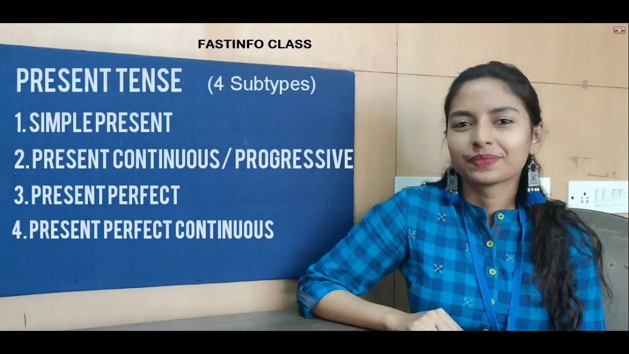 FastInfo Class I Trainer's Desk I Present Tense I Spoken English I ...