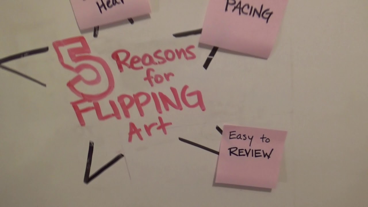 5 Benefits of Flipping Art Lessons - YouTube